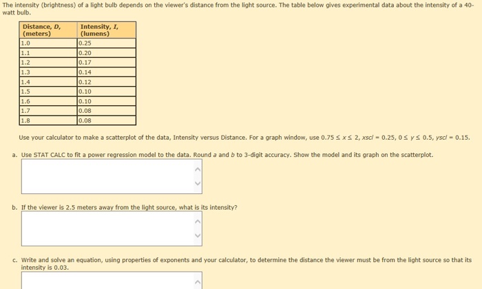 Solved The intensity (brightness) of a light bulb depends on | Chegg.com