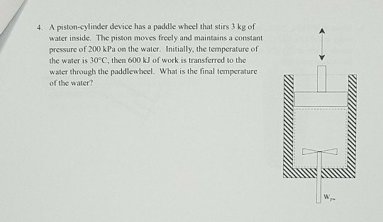 Solved A piston-cylinder device has a paddle wheel that | Chegg.com