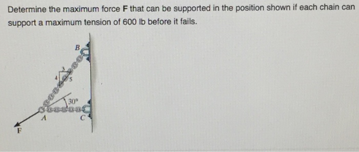 Solved Determine The Maximum Force F That Can Be Supported