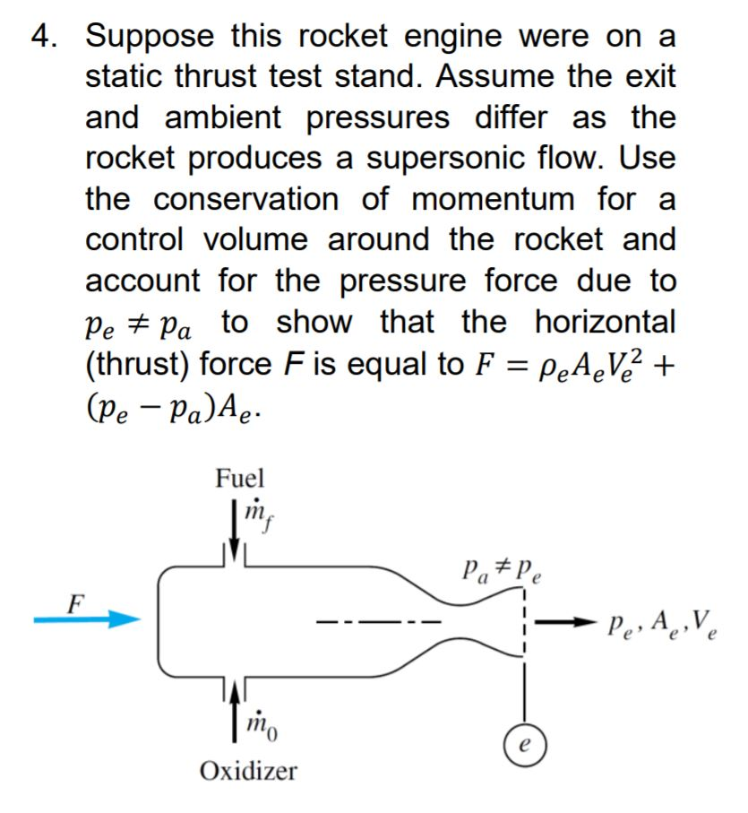 Solved 4. Suppose this rocket engine were on a static thrust | Chegg.com
