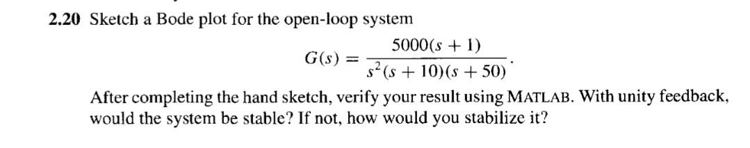 Solved Sketch a Bode plot for the open-loop system G(s) = | Chegg.com