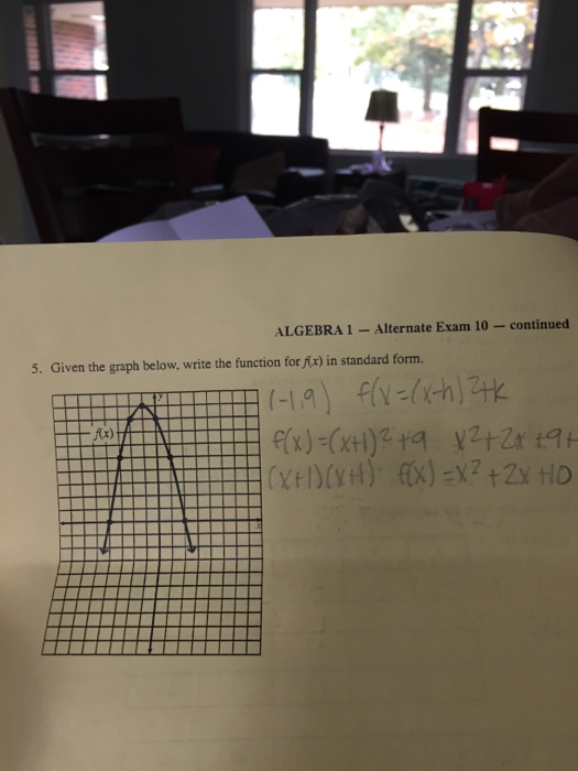 Solved Given the graph below, write the function for f(x) in | Chegg.com