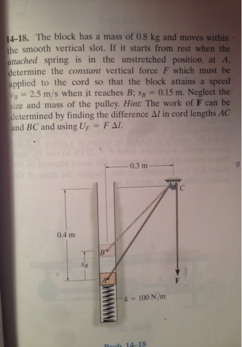 Solved 14-18 The block has a mass of 0.8 kg and moves within | Chegg.com