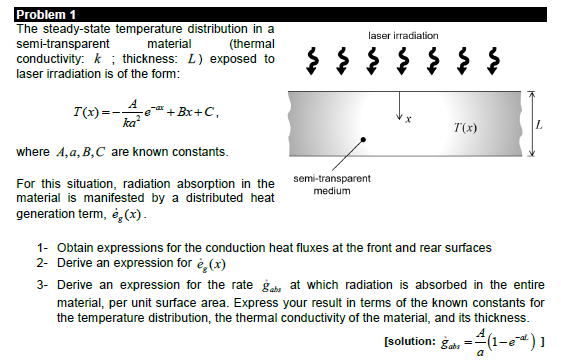 Solved Problem 1 The steady-state temperature distribution | Chegg.com