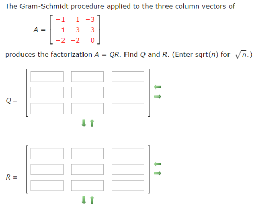 Solved The Gram-Schmidt procedure applied to the three | Chegg.com