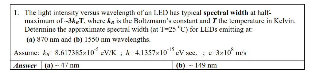 Solved 1. The light intensity versus wavelength of an LED | Chegg.com