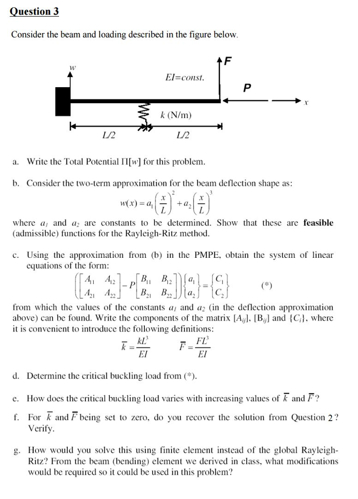 Consider the beam and loading described in the figure | Chegg.com