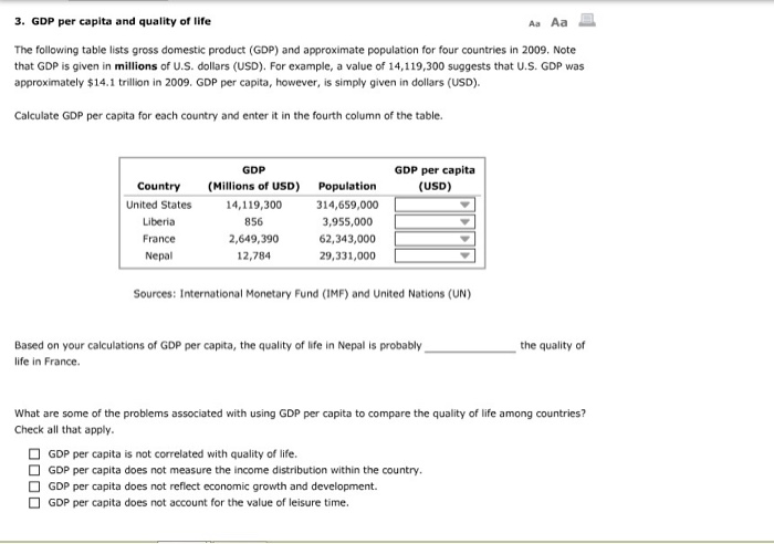 Solved The following table lists gross domestic product | Chegg.com