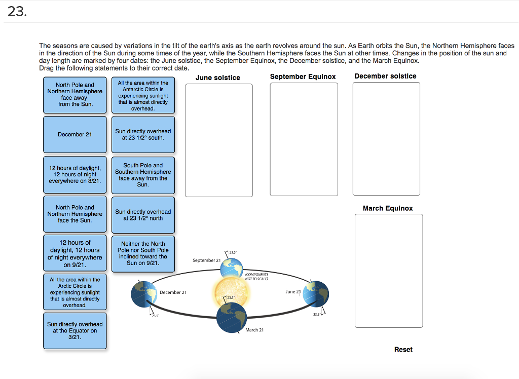 Solved 23. The seasons are caused by variations in the tilt | Chegg.com