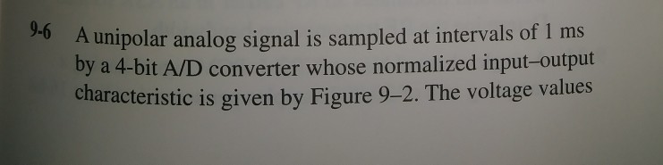 Solved 9-6 A unipolar analog signal is sampled at intervals | Chegg.com