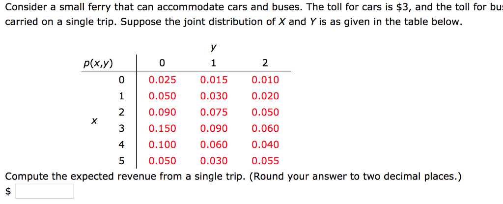 Solved Consider a small ferry that can accommodate cars and | Chegg.com