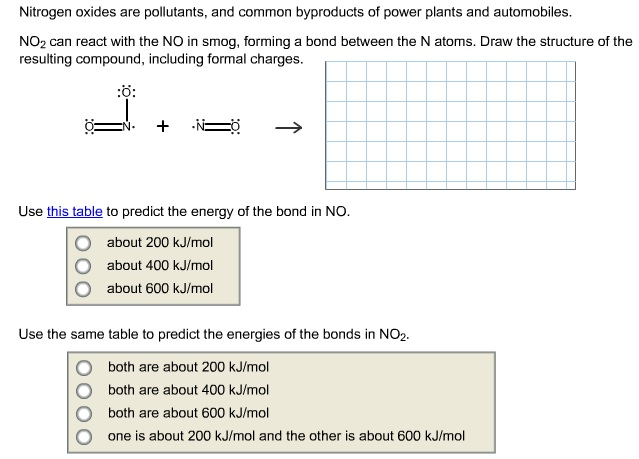 Solved Nitrogen oxides are pollutants, and common byproducts | Chegg.com