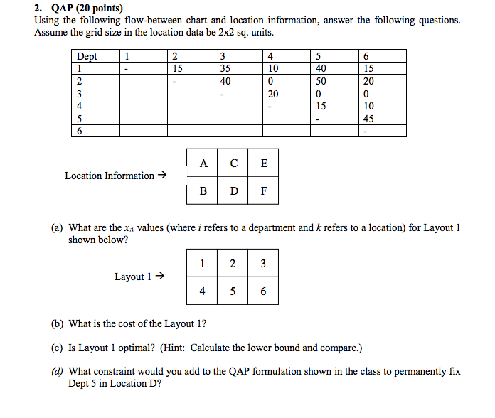 Using the following flow-between chart and location | Chegg.com