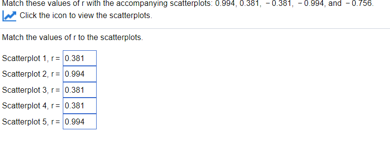 Solved Match these values of r with the accompanying | Chegg.com