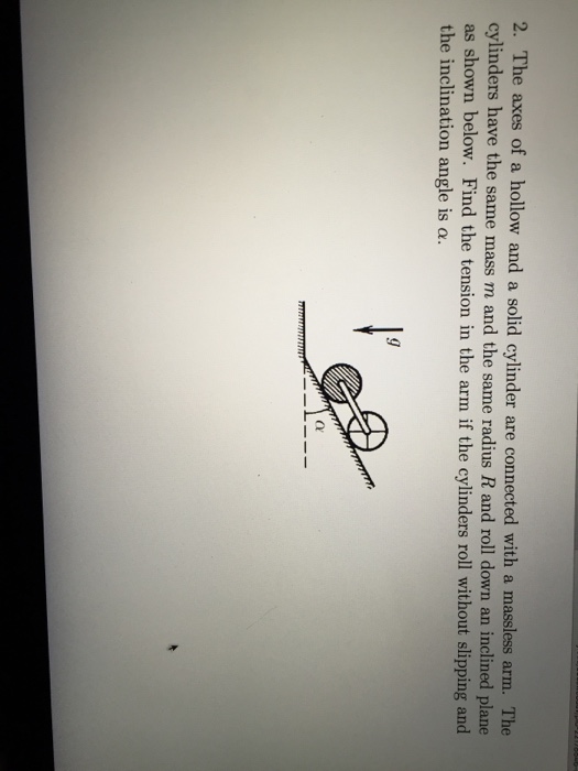 Solved 2. The axes of a hollow and a solid cylinder are | Chegg.com