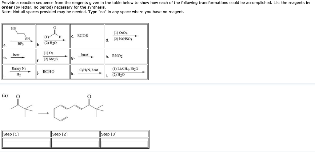 Solved: Provide A Reaction Sequence From The Reagents Give... | Chegg.com