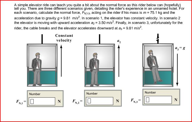Solved A simple elevator ride can teach you quite a bit | Chegg.com