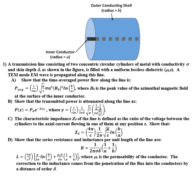 Solved Outer Conducting Shell (radius = b) Inner Conductor | Chegg.com