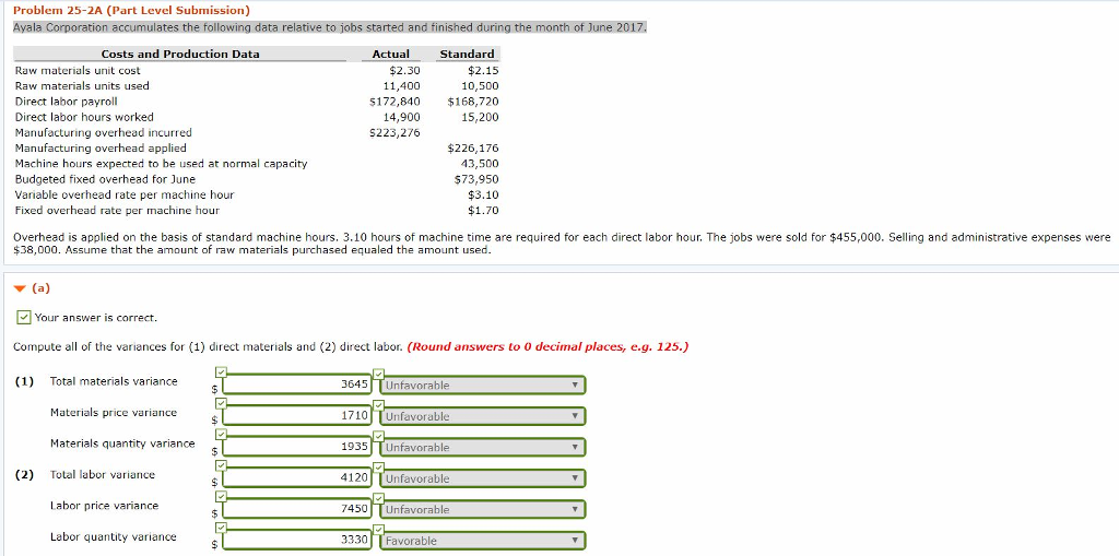 Solved Problem 25-2A (Part Level Submission) Ayala s the | Chegg.com