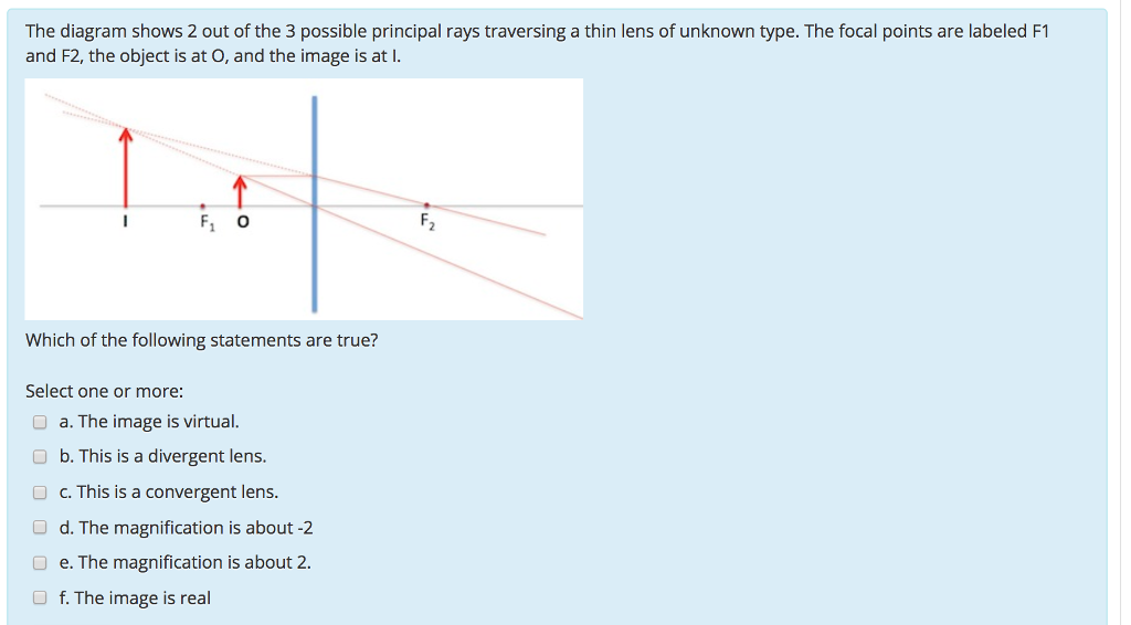 Solved The diagram shows 2 out of the 3 possible principal | Chegg.com