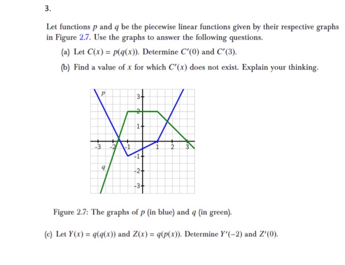 Solved Let functions p and q be the piecewise linear | Chegg.com Solved Let functions p and q be the piecewise linear | Chegg.com