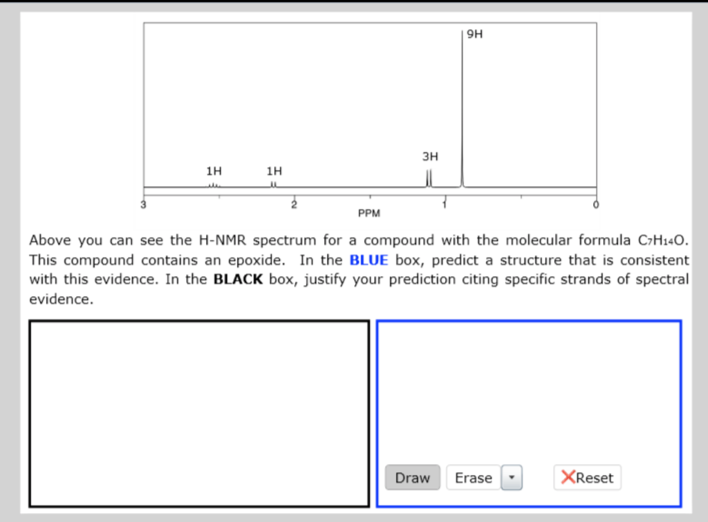 Solved Above you can see the H-NMR spectrum for a compound | Chegg.com