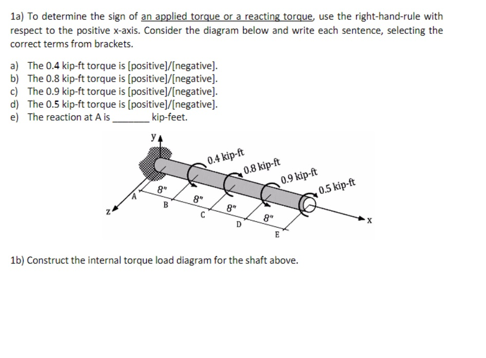 Solved 1a) To determine the sign of an applied torque or a | Chegg.com