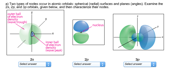 Solved Please helpp The options under each are : planar | Chegg.com