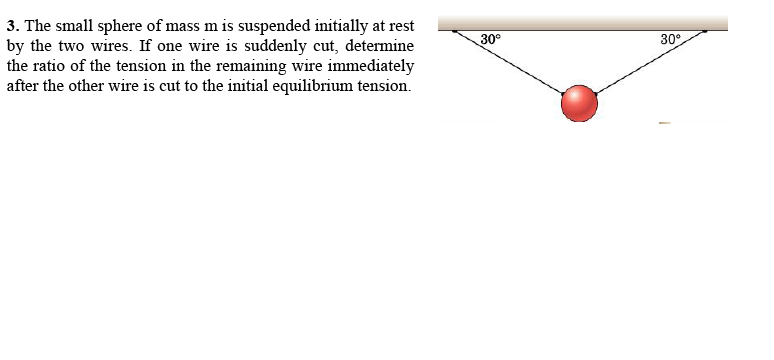 Solved 3. The small sphere of mass m is suspended initially | Chegg.com