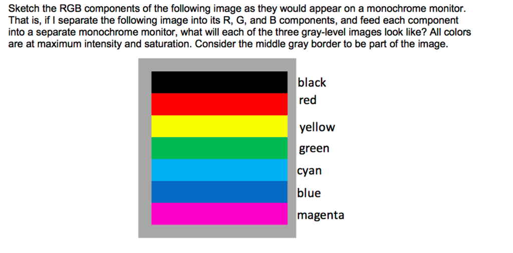 Solved Sketch the RGB components of the following image as | Chegg.com