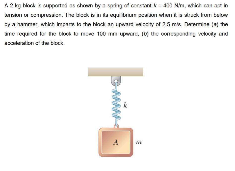 Solved A 2 kg block is supported as shown by a spring of | Chegg.com