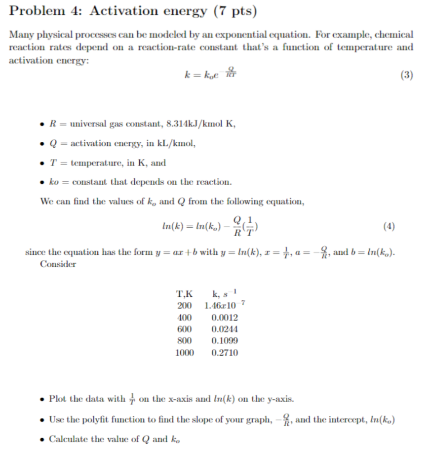 Solved Problem 4: Activation energy (7 pts) Many physical | Chegg.com