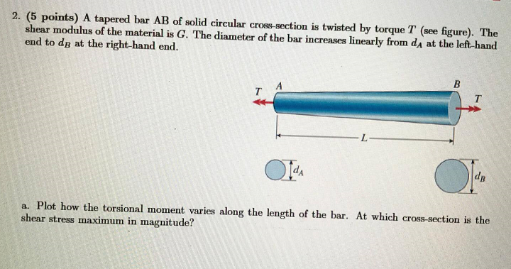 Solved 2. (5 points) A tapered bar AB of solid circular | Chegg.com