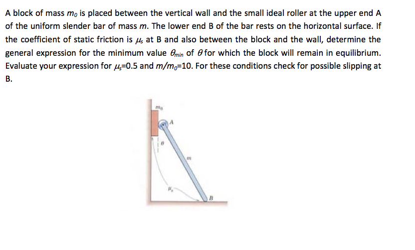 Solved A block of mass m0 is placed between the vertical | Chegg.com