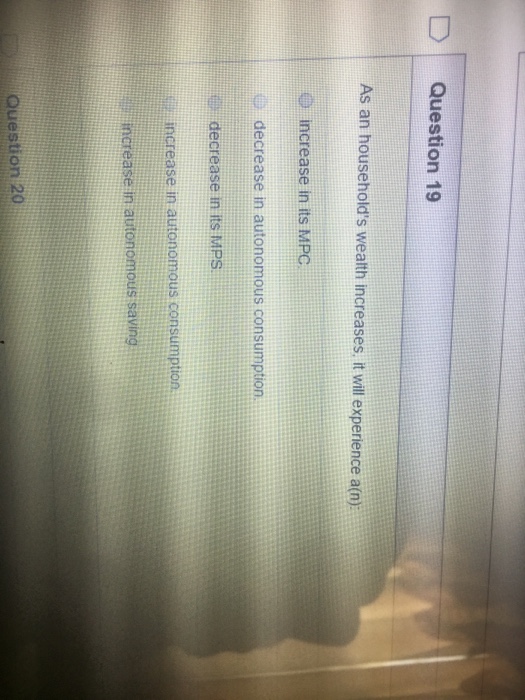 Solved As An Household S Wealth Increases It Will Chegg