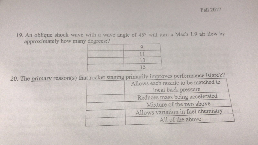 Solved Fall 2017 19. An oblique shock wave with a wave angle | Chegg.com