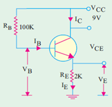Solved In the Common Collector (CC) circuit of Figure 5 | Chegg.com