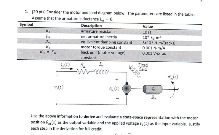 Solved [20 pts] Consider the motor and load diagram below. | Chegg.com
