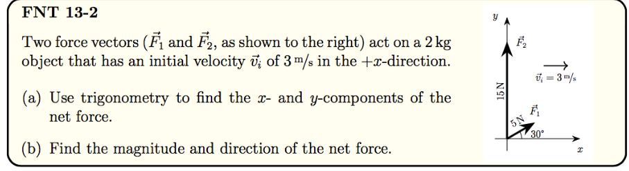Solved Two force vectors (F_1 and F_2, as shown to the | Chegg.com