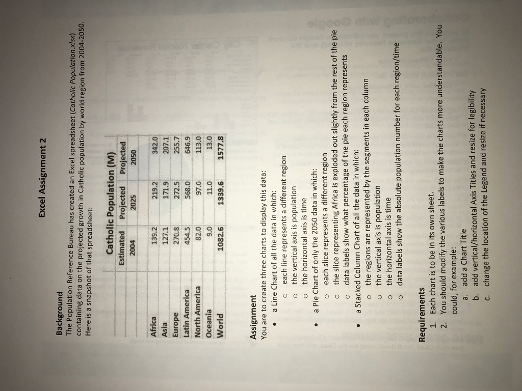 solved-the-population-reference-bureau-has-created-an-excel-chegg