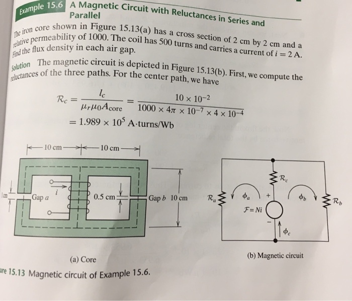 Solved The iron core shown in Figure 15.13(a) has a cross | Chegg.com