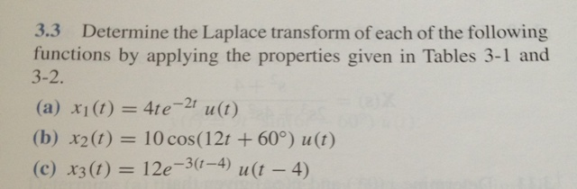 Solved Determine the Laplace transform of each of the | Chegg.com