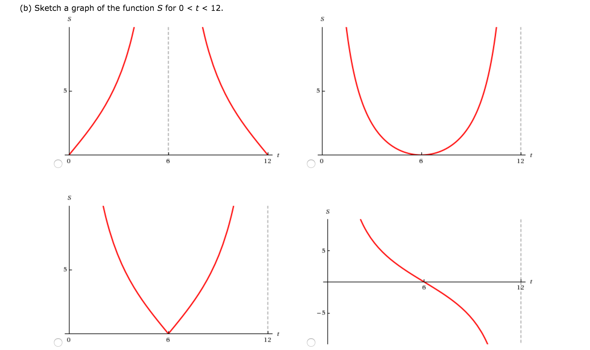 Solved On a day when the sun passes directly overhead at | Chegg.com