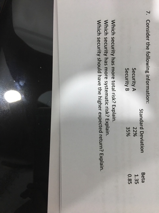 Solved Consider the following information: Which security | Chegg.com