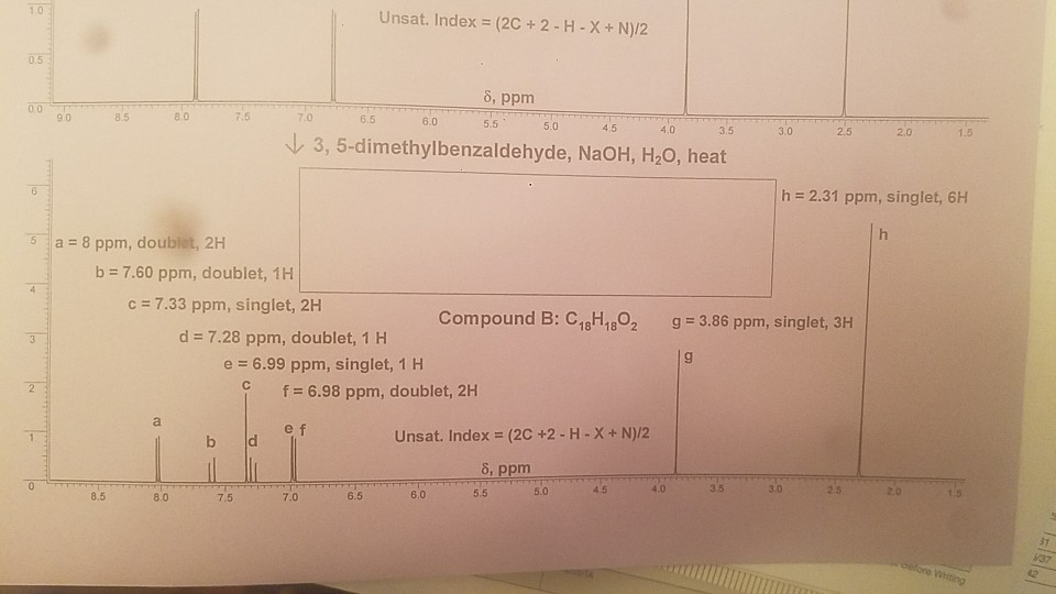 Solved 4000 3000 2000 1000 1000 2. In the next page draw the | Chegg.com