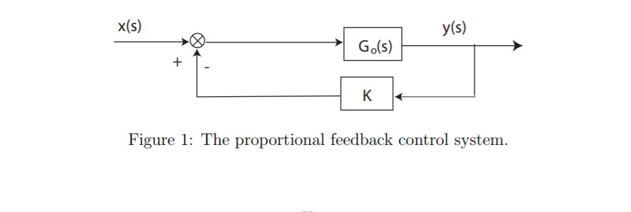 Solved Problem 3 Consider the proportional feedback control | Chegg.com