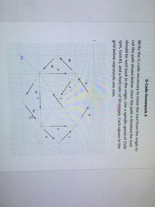 Solved Write the G-code necessary to move the tool from the | Chegg.com