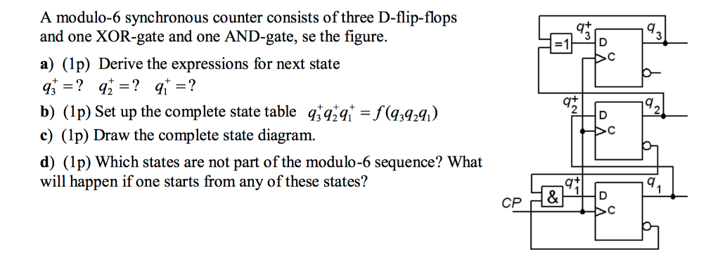 Solved A modulo-6 synchronous counter consists of three | Chegg.com