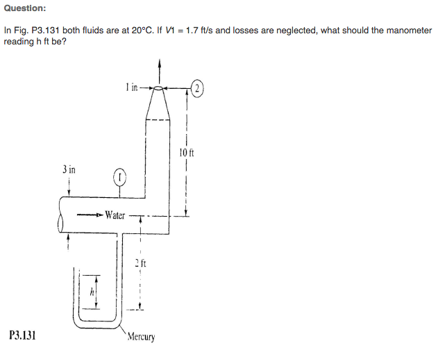 Solved Question: In Fig. P3.131 both fluids are at 20 C. If | Chegg.com