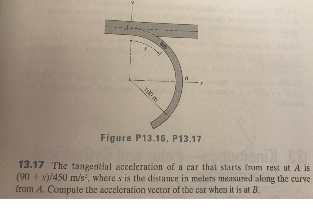 Solved The tangential acceleration of a car that starts | Chegg.com